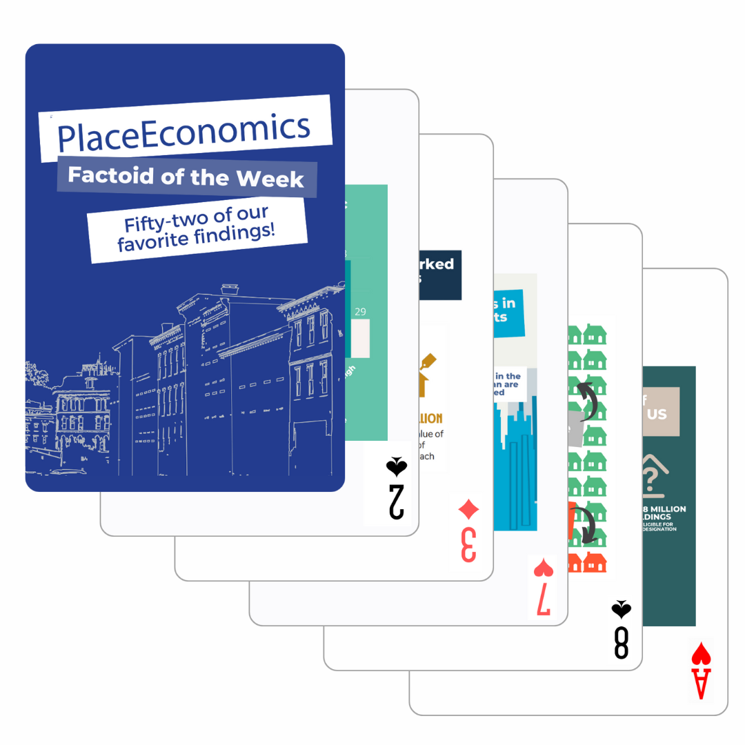 Shop - PlaceEconomics